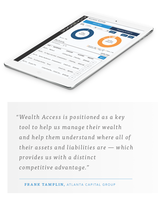 Wealth Access - Personal Financial Management for Advisors, Banks and ...