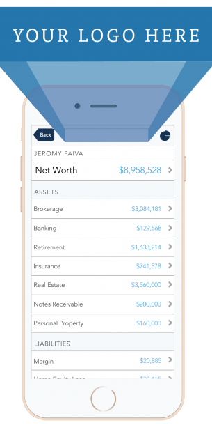 Wealth Access - Personal Financial Management for Advisors, Banks and ...