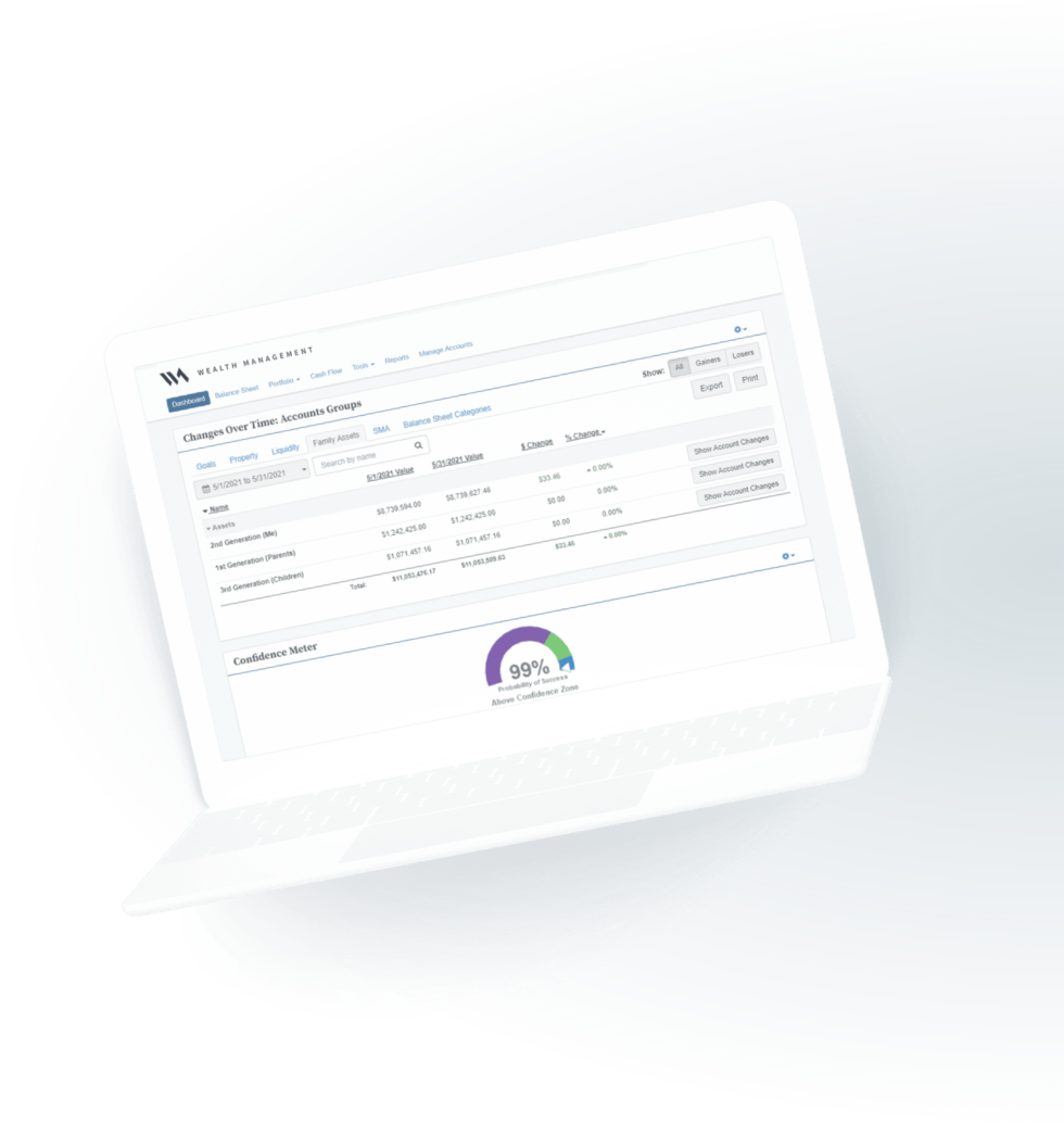 One Wealth | Wealth Access