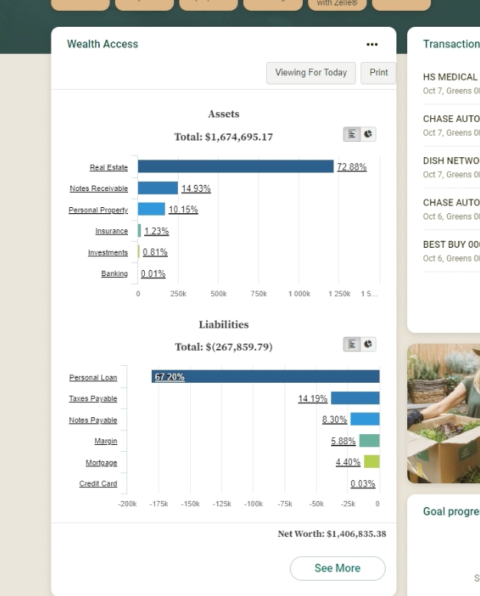Wealth Access Digital Banking Experience | Wealth Access