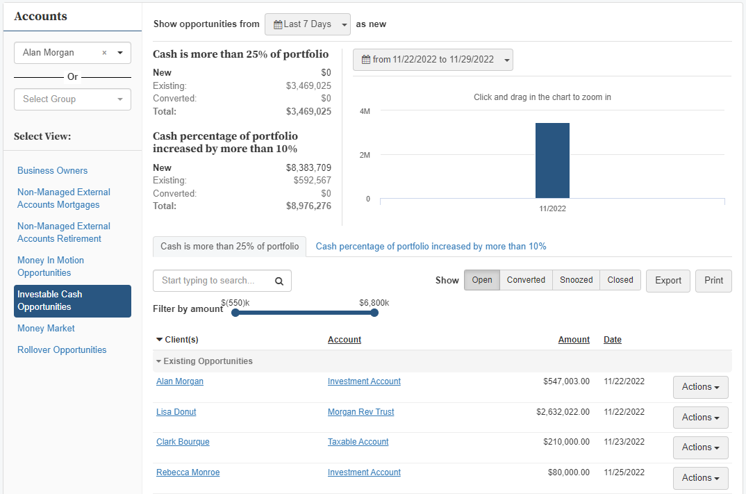 Product Spotlight: Wealth Insights